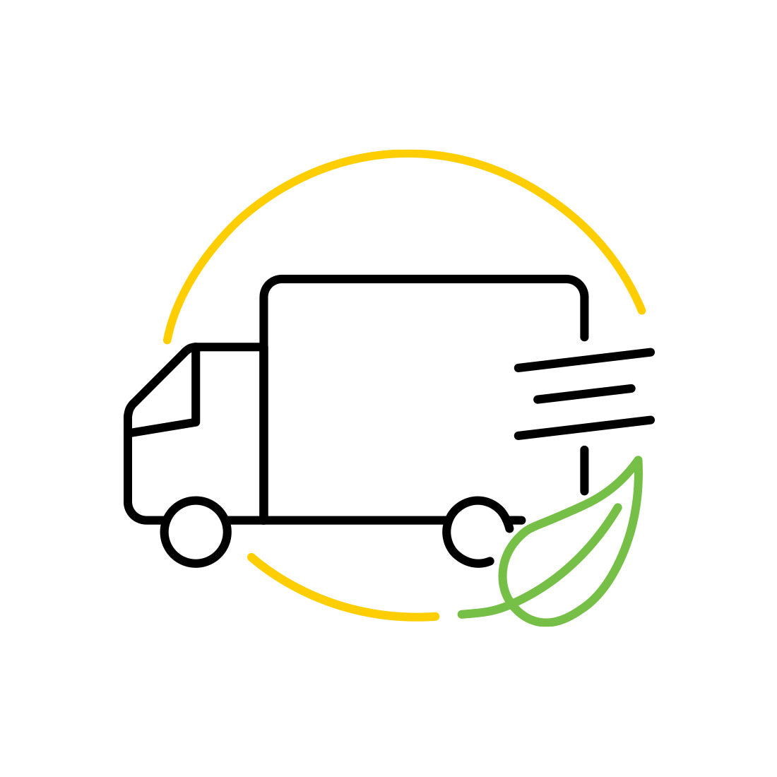 Environmental Handling Fee (Kitchen Countertop Motorized Appliances ...